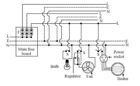 Draw A Labelled Circuit Diagram Of A Simple Electric Motor And Explain