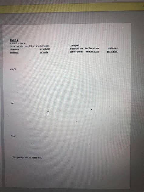Solved Chart 2 P 118 For Shapes Draw The Electron Dot On Chegg Com