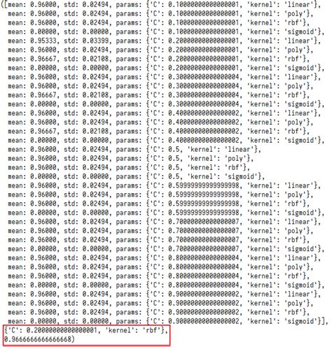 机器学习实战 支持向量机原理Python实现和可视化分类 知乎