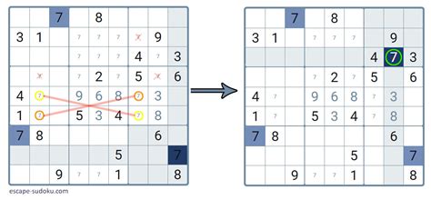 Sudoku Strategy X Wing — Escape Sudoku