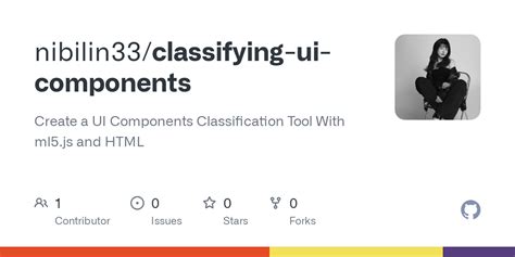 github nibilin33 classifying ui components create a ui components