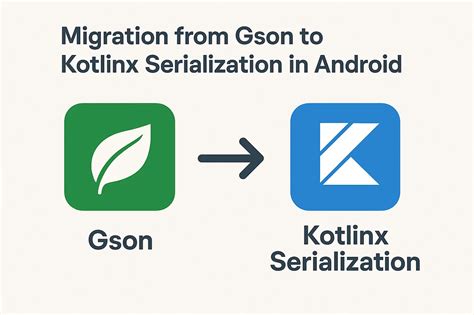 Startactivityforresult And Onactivityresult Methods Are Deprecated What Is The Alternative