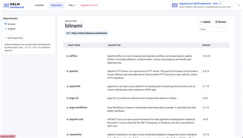repository page · issue 286 · komodorio helm dashboard · github