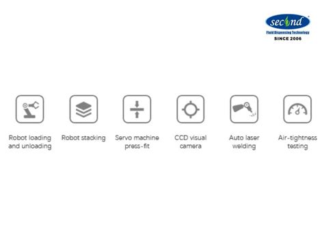 wholesale high scalability high compatibility suitable for strapping stack production sec