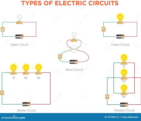 Series And Parallel Circuits Vector Illustration
