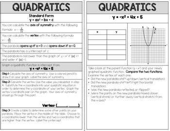 Quadratic Equations Notes By The Clever Clover TPT