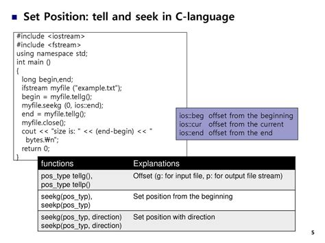 c programming chapter 6 iostream ppt download
