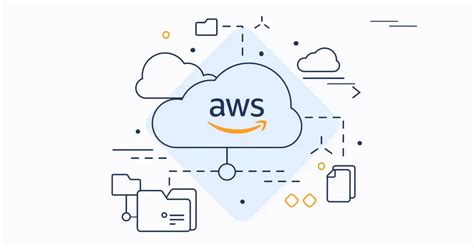 Aws Optimization And Licensing Assessment Ola Gam Tech