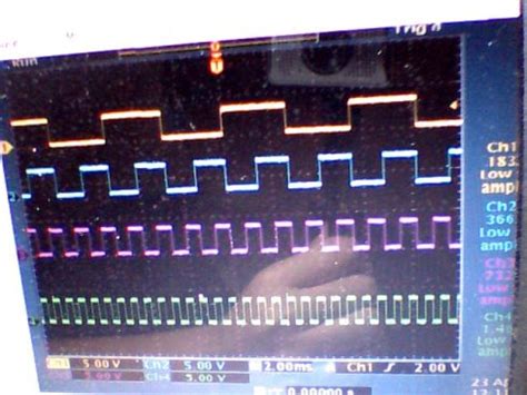 STM32开发板学习日记 3 TIM定时器输出比较 微波EDA网 STM32开发板学习日记 3 TIM定时器输出比较 微波EDA网