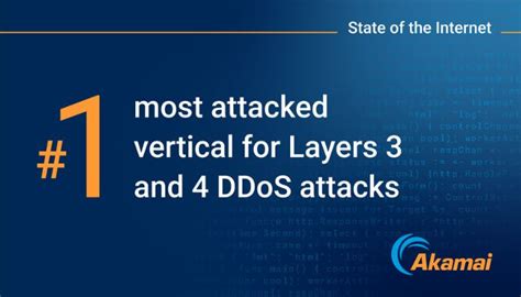 deepak chyaunal on linkedin attacks in finserv increase in scale and