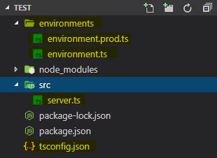 Create Node Rest Api Using Kiwi Cavepot Blog