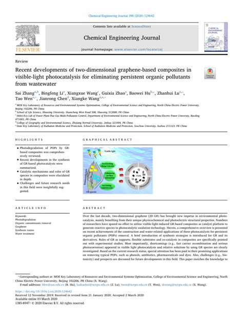 Graphene Based Composites Pdf