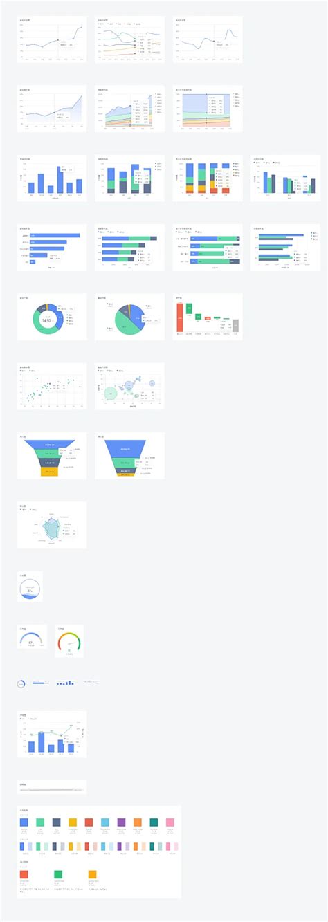 Ant Design图表组件 花瓣网