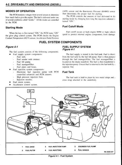 Info: - Can you bypass fuel shutoff solenoid on injector pump | Diesel Place