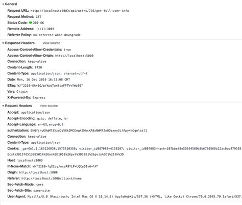Nodejs Chrome Wrong Response Encoding Stack Overflow