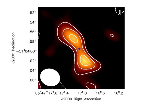 Atca 6 8 Mm Continuum Map Of β Pic Contours Are Drawn At −2σ Dashed
