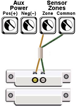 Security System Burglar Alarm Wiring