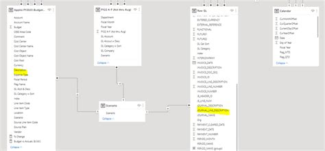 Power Bi Relationships Between Queries Microsoft Fabric Community