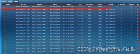 Sql专家云快速解决阻塞 Sql专家云快速解决阻塞