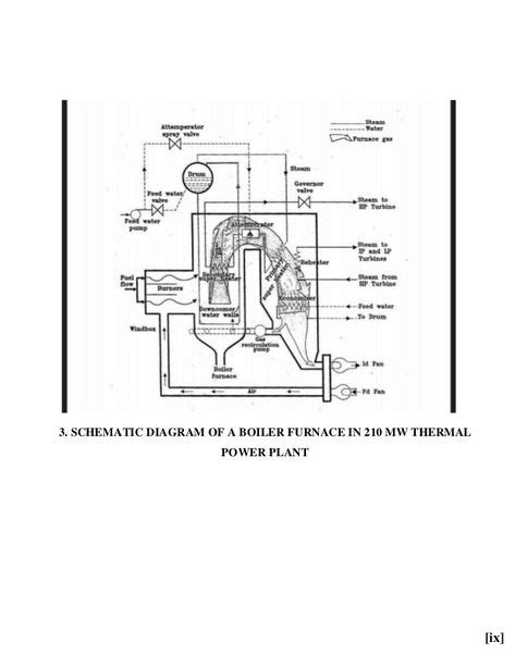 Crown Boiler Wiring Diagram Jatam Bila