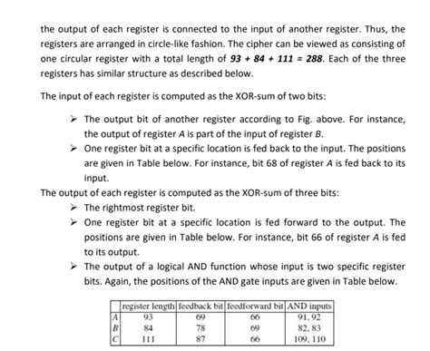 Implementation Of Trivium Stream Cipher Trivium Is A