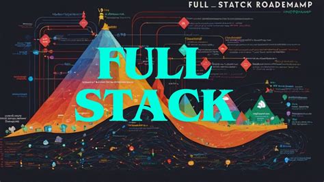 Full Stack Song The Ultimate Developers Anthem Coding Music For