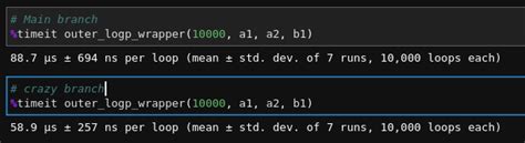 Compilation Pipeline Compile Time And Vectorization Numba Numba