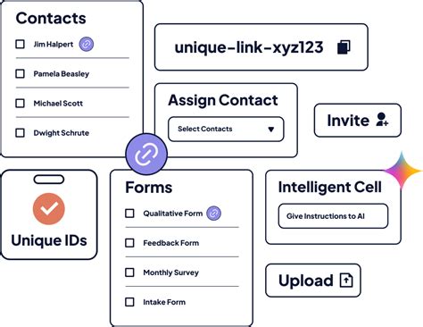 how automated accelerator software are speeding up selections