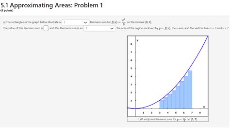 Solved 51 Approximating Areas Problem 1 8 Points A The