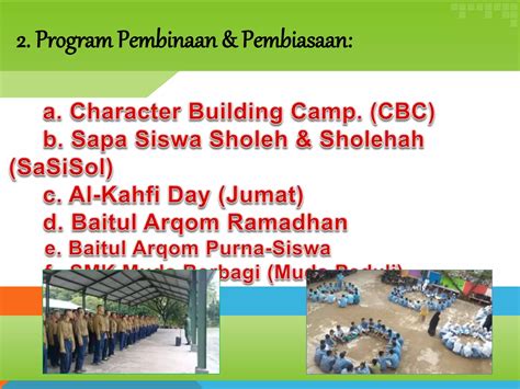 Program Unggulan Smk Muda 2021 Pptx