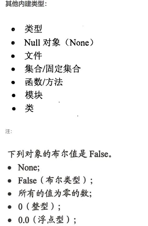 Python入门最完整的基础知识大全【纯干货,建议收藏】 Csdn博客 Python入门最完整的基础知识大全【纯干货,建议收藏】 Csdn博客