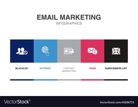 Blacklist Internet Content Marketing Spam Vector Image