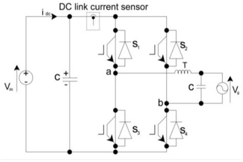 Figure 5 From Review Of Dc Offset Compensation Techniques For Grid Connected Inverters