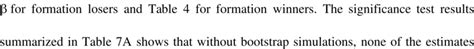 looks at the parametric and nonparametric estimates of the risk