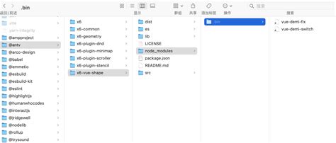 使用antvx6 Vue Shape注册自定义组件报错。 · Issue 3383 · Antvisx6 · Github