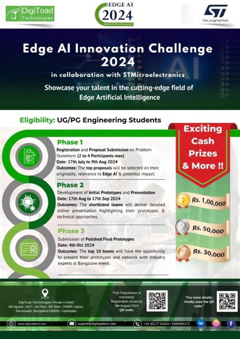 🚗💧 Revolutionizing Automotive Safety Ai Powered Water Contamination Detection Secures Spot In