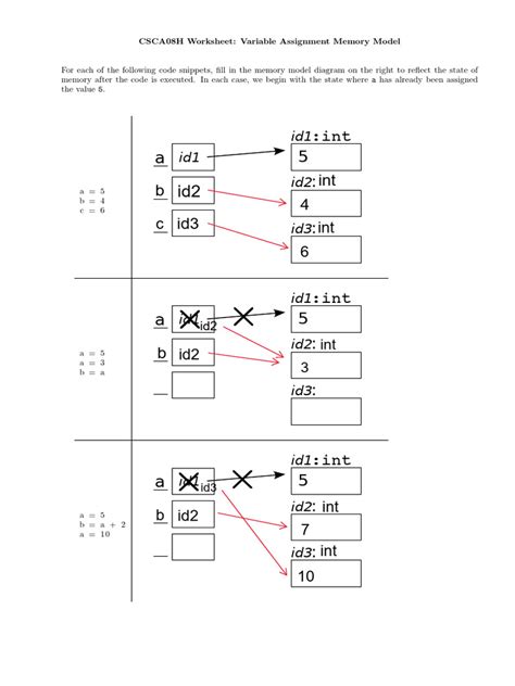3 Variables Memory Model Worksheet Solutions Pdf