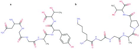 Two Dimensional Structures Of The Non Structural Protein Cleavage Download Scientific Diagram