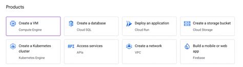Gcp How To Create A Gcp Virtual Machine By Mayowa O Ojo Sep