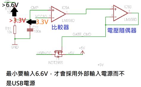 下巴的arduino實驗室 Arduino構造