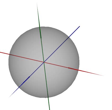 parameters of arrow · issue 733 · marcomusy vedo · github