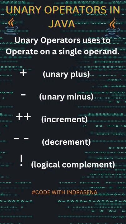 Unary Operators In Java 📱💯💥 Compilation Computer Code Codes Java