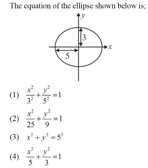 The Equation Of The Ellipse Shown Below Is 1 32x2 52y2 1 2 25x2 9