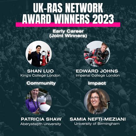 Network Robotics Ukras Ukrobotics Shan Luo 16 Comments