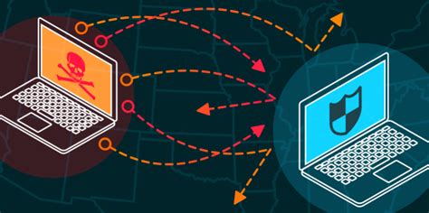 github chiragbiradar ddos attack detection and mitigation sdn