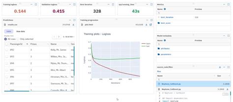 siddhant sadangi on linkedin catboost neptune ai mlops