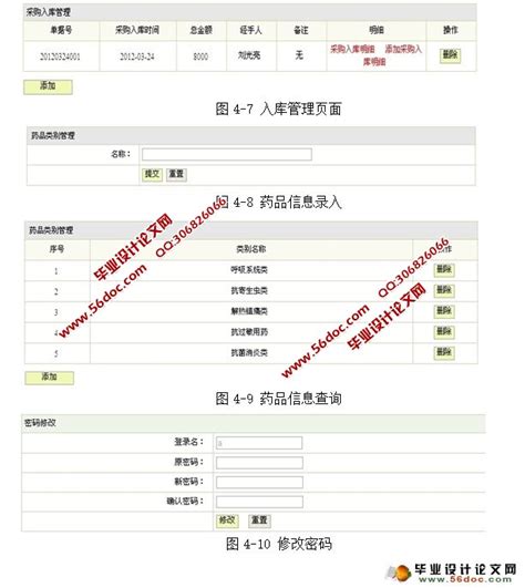 医院药品管理系统java Sql医院医药管理系统的设计与实现jspsqlserverweixin39818264的博客 Csdn博客