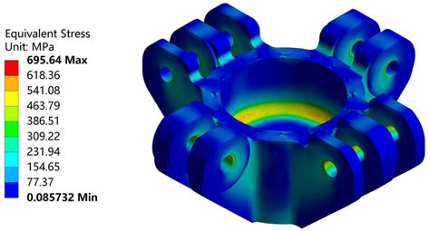 Equivalent Stress Of An Unoptimized Hinge Beam Under Rated Conditions Download Scientific Diagram