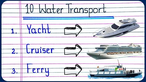 10 Water Transport Name Names Of Water Transport Water Transport Names In English Youtube