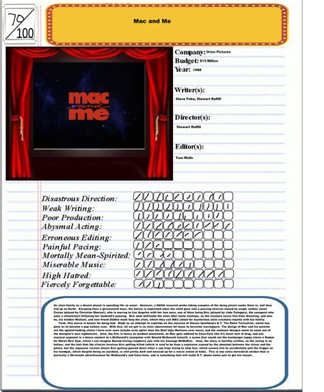 Film Fails Mac And Me By Jcfanfics On Deviantart